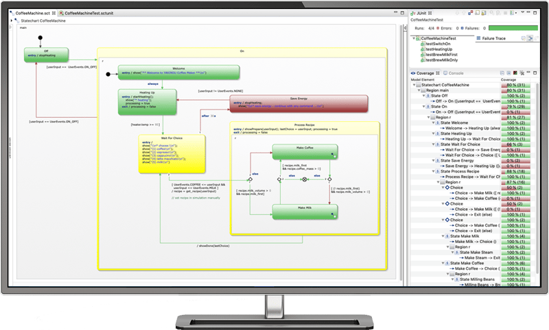 itemis CREATE – state machines made easy